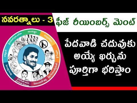 YS Jagan Mohan Reddy's Promises Navaratnalu 3 | YSR Congress Party